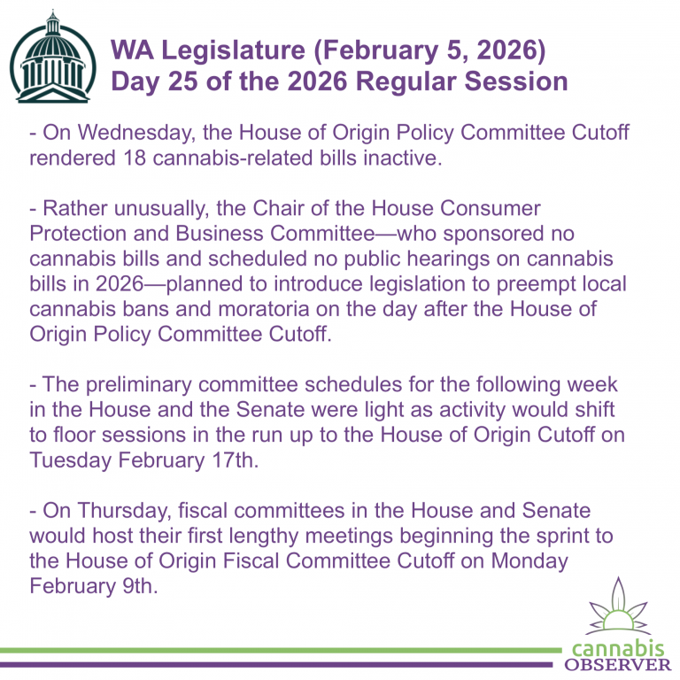 WA Legislature (February 5, 2026) - Update | Cannabis Observer